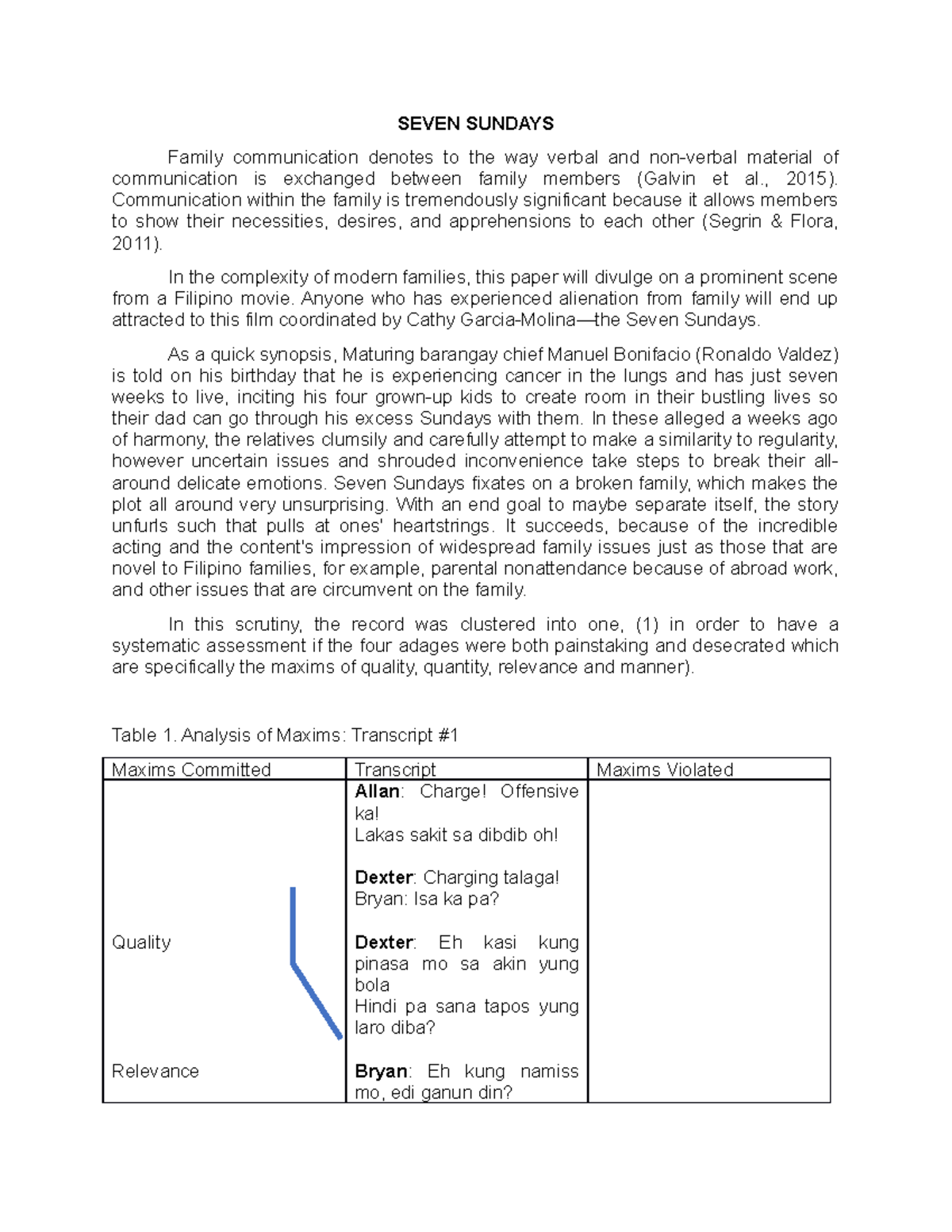 Seven- Sundays - Language of Non-Literary Texts - SEVEN SUNDAYS Family ...