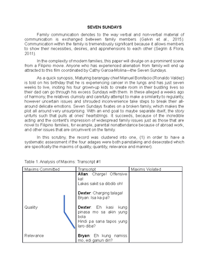 Language OF NON Literary TEXT - 1 SYLLABUS Course Code ESL 111 Course ...