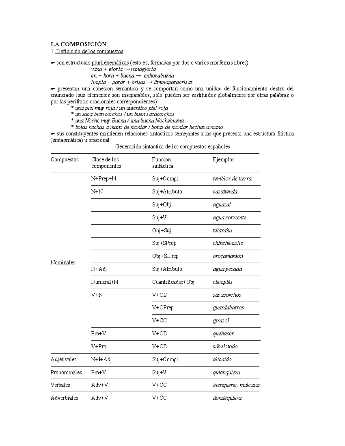 LA ComposiciÓn - Structura limbii spaniole anul 3 - LA COMPOSICIÓN 1 ...