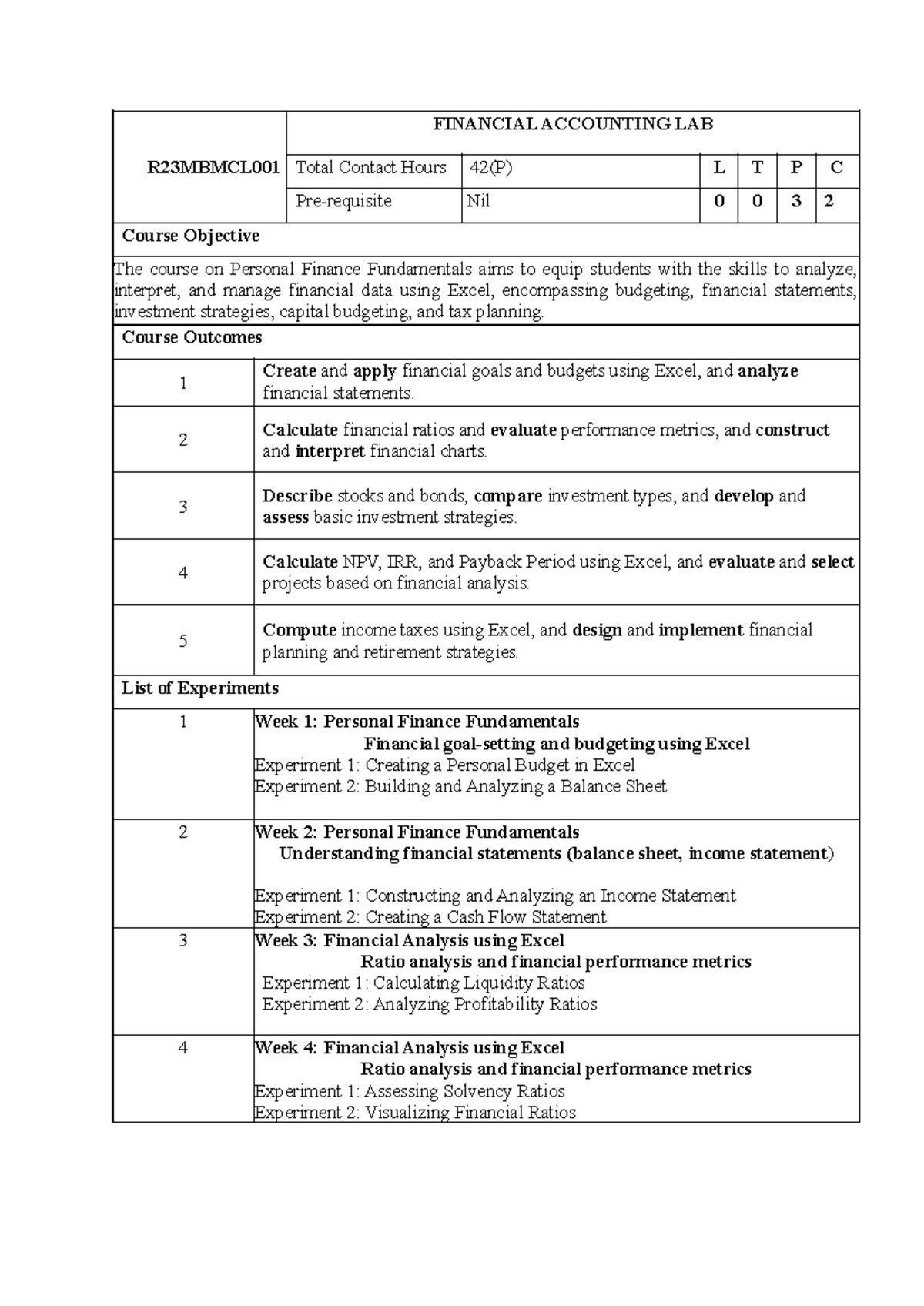 Financial Accounting Lab Syllabus - R23MBMCL FINANCIAL ACCOUNTING LAB ...