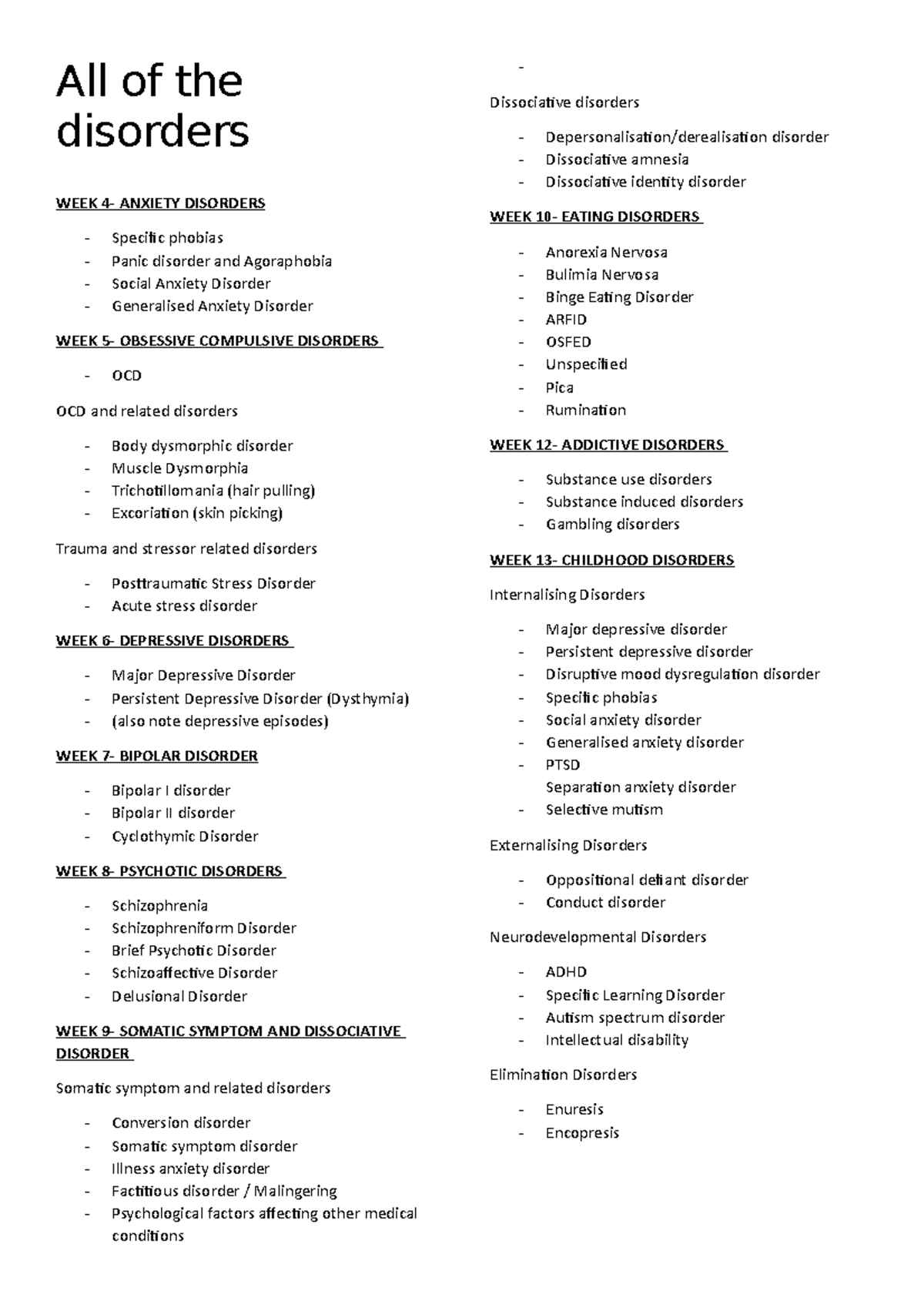 All of the disorders - Summary Clinical and Abnormal Psychology - All ...