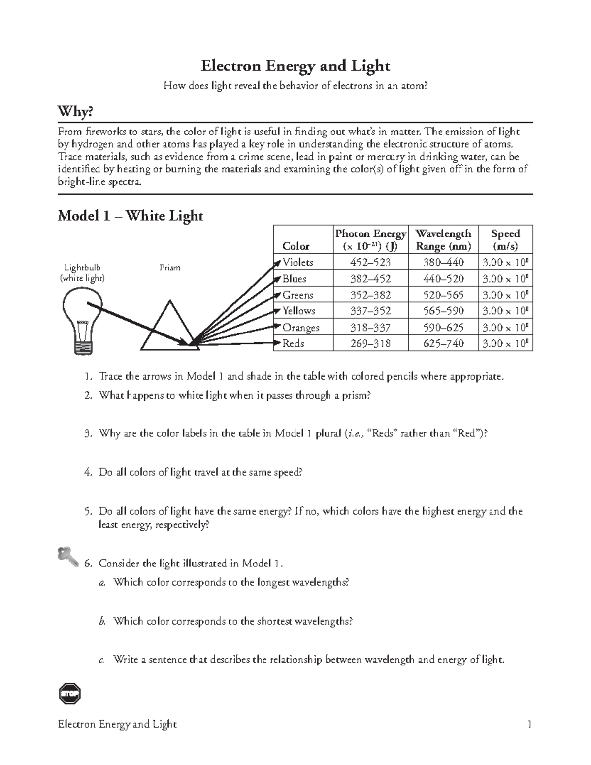 Pogil Electron Energy and Light - Electron Energy and Light 1 Electron ...
