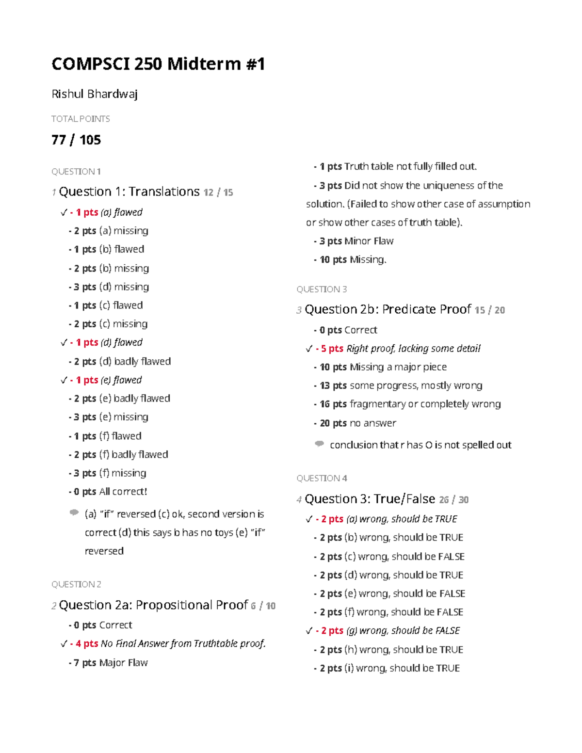 Midterm 1 250 - COMPSCI 250 Midterm Rishul Bhardwaj TOTAL POINTS 77 / 105 QUESTION 1 1 Question ...