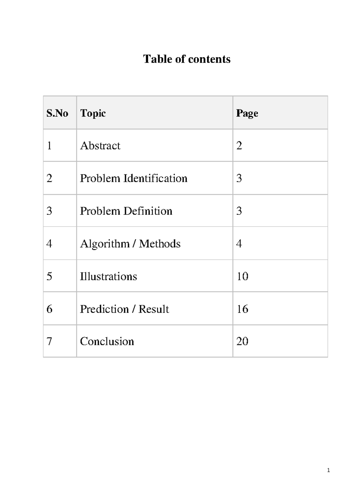 Data mining project - Table of contents 1 Abstract S Topic Page 2 ...