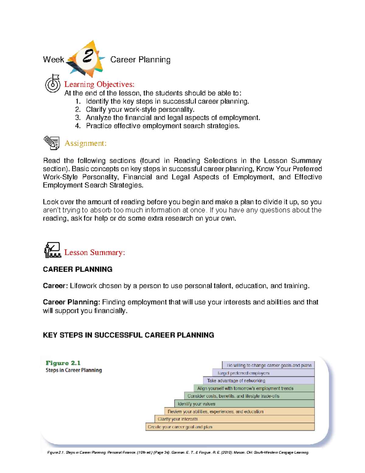 Lesson 2 Career Planning - Week 2 Career Planning Learning Objectives ...