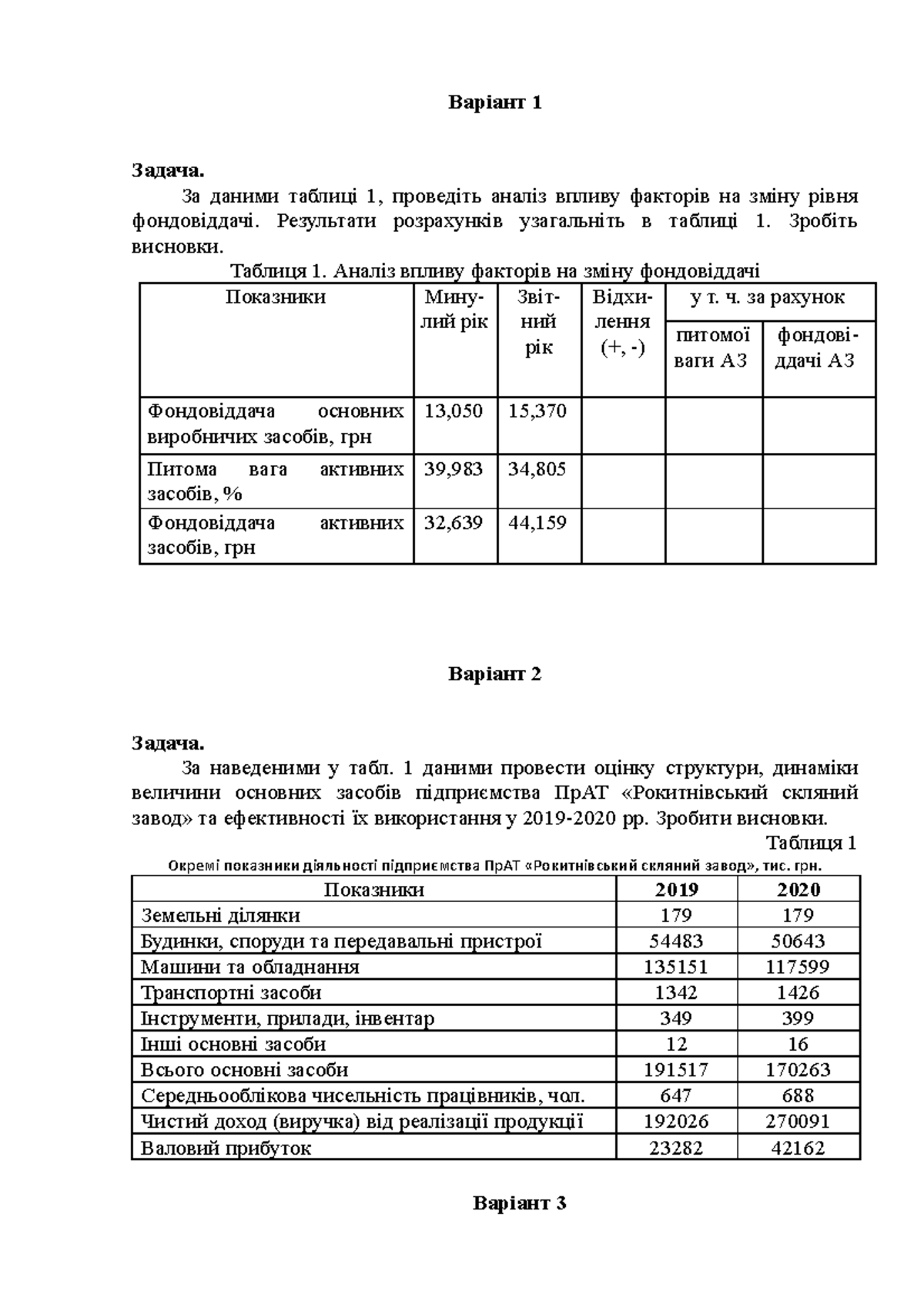 Задачі МКР №1 ЕПБ-19-1 - hthth - Задача. За даними таблиці 1, проведіть ...