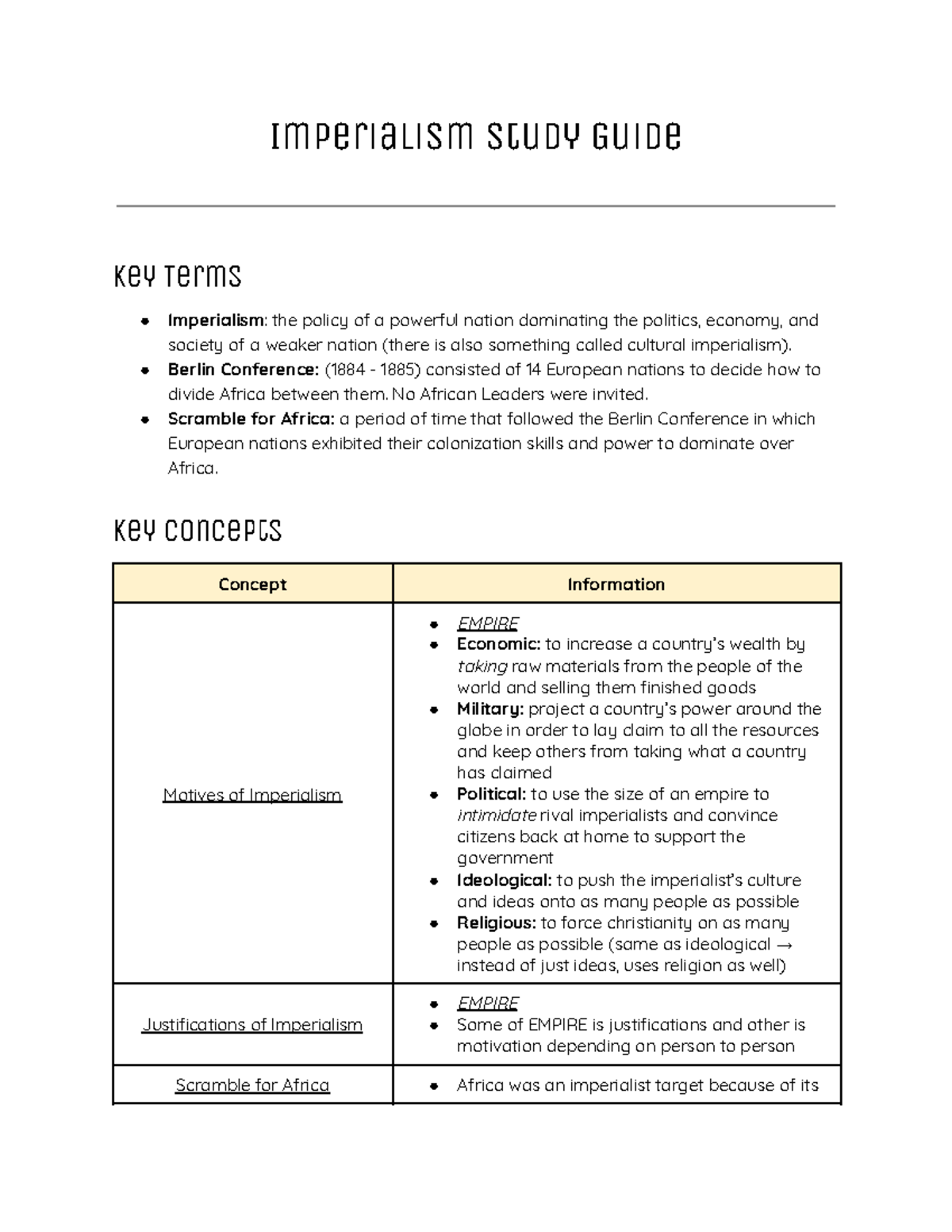 Imperialism Study Guide - Berlin Conference: (1884 - 1885) consisted of ...