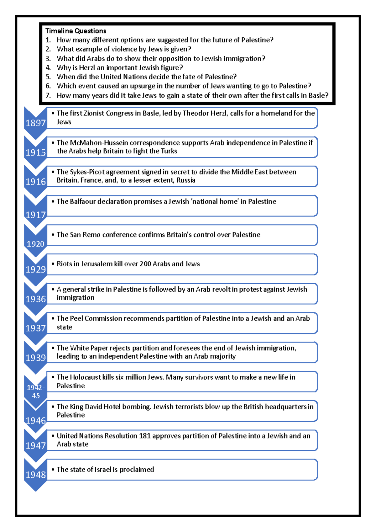 Handout Timeline - Timeline Questions 1. How many different options are ...