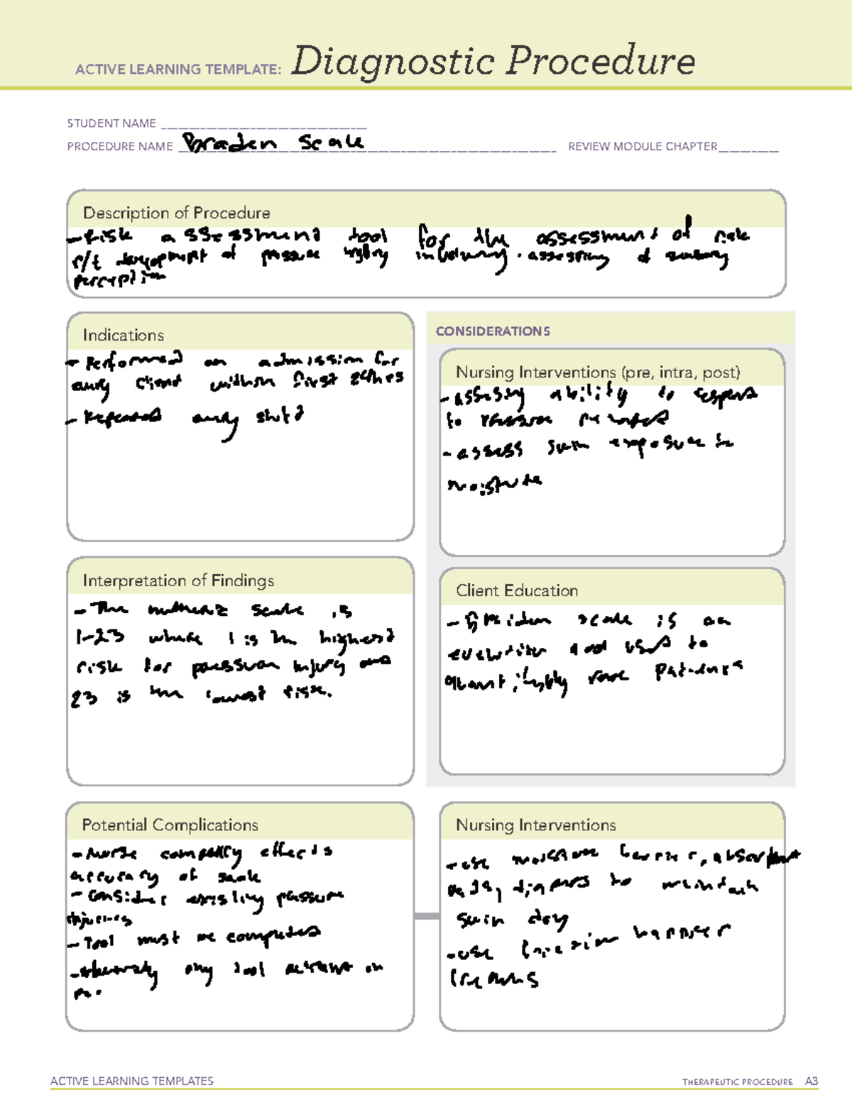 Active Learning Template Diagnostic Procedure form - ACTIVE LEARNING ...