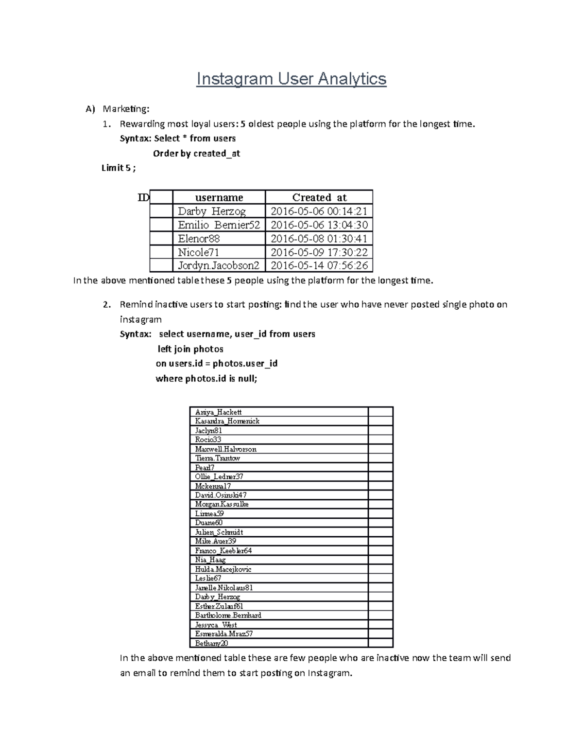 Instagram user analytics project - Instagram User Analytics A ...