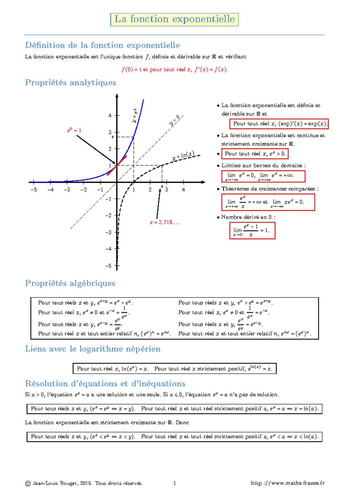 Fonction exponentielle resume 05 - La fonction exponentielle Définition de la fonction ...