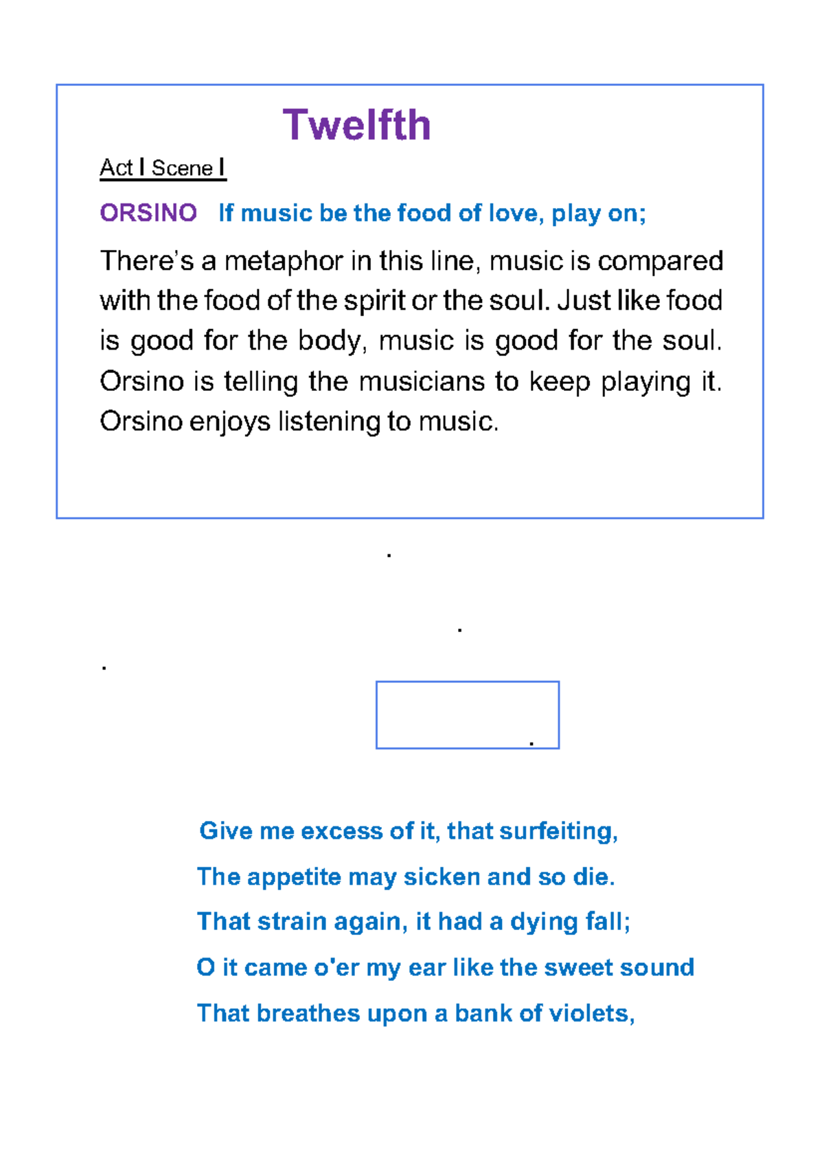 Twelfth Night analysis - Act I Scene I ORSINO If music be the food of ...