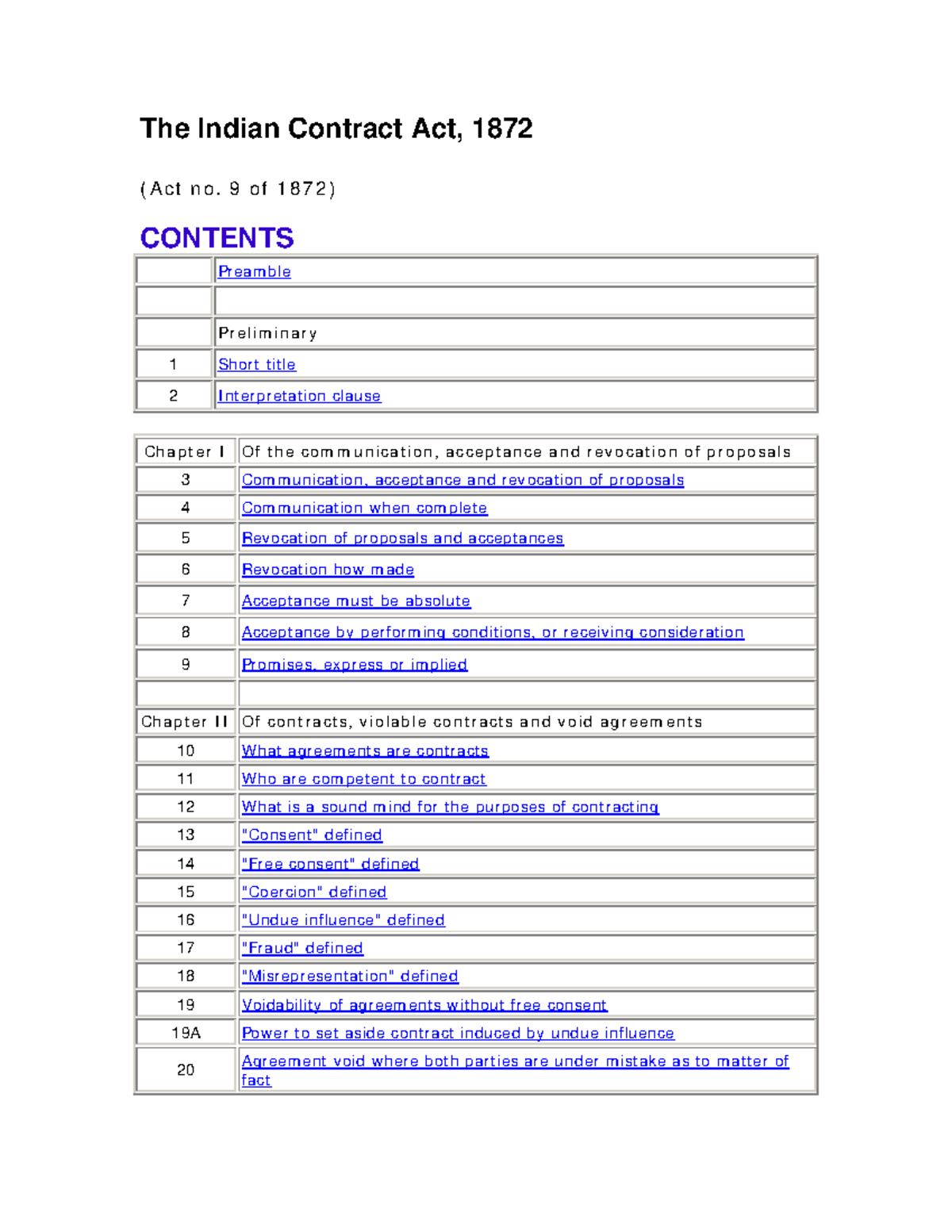 The indian contract act 1872 - The Indian Contract Act, 1872 ( A ct n o ...