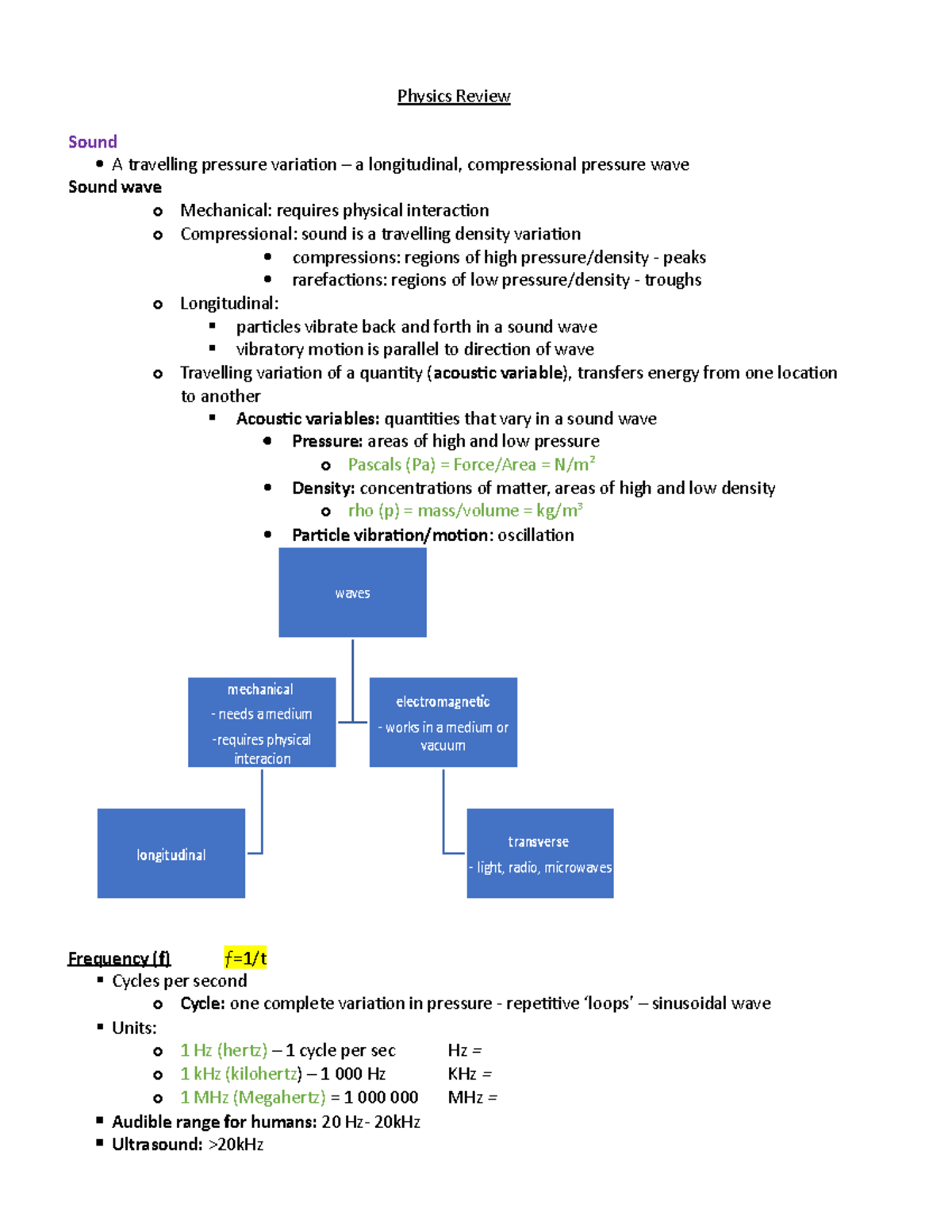 Physics Review - Term 1 and 2 complete notes - Physics Review Sound A ...