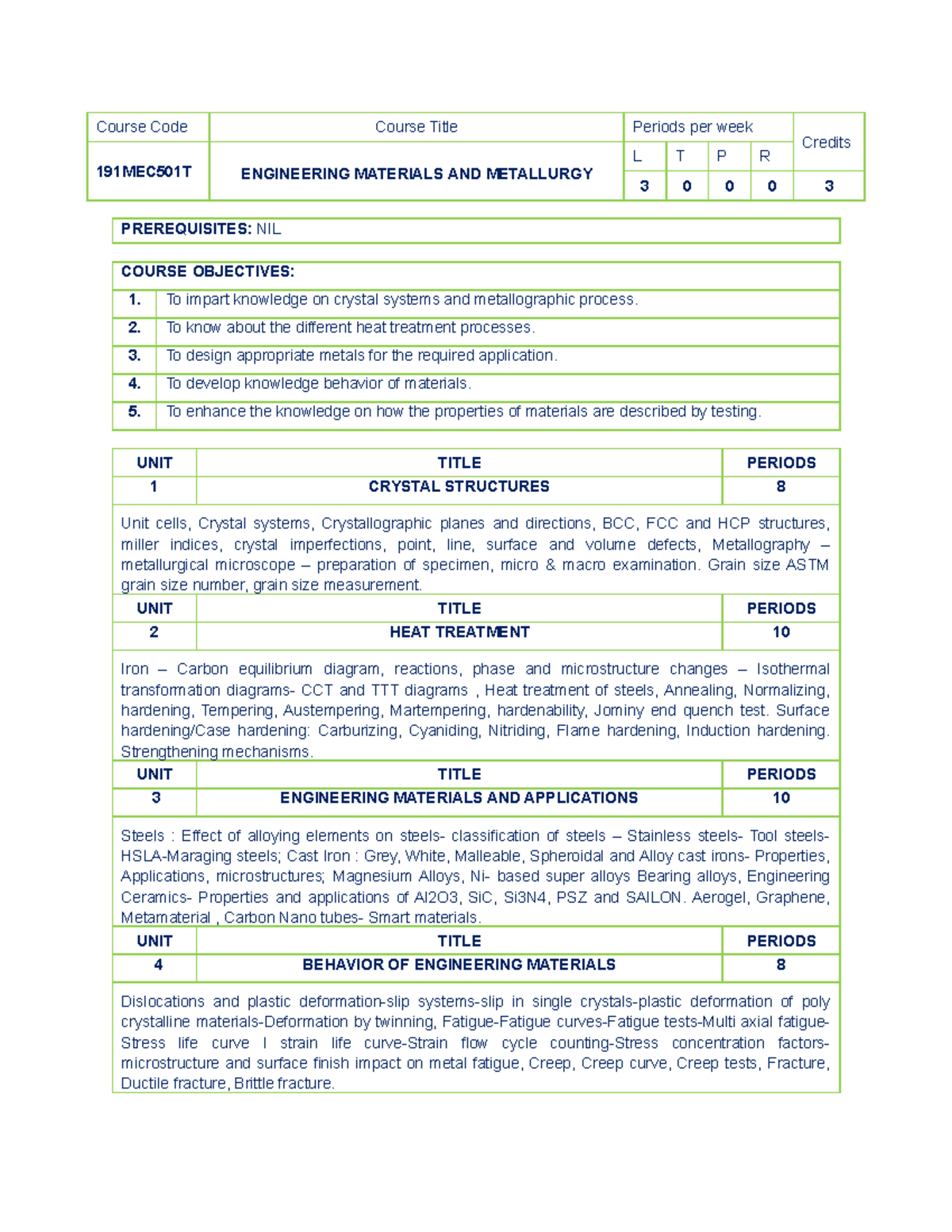 191MEC501T- Engineering Materials AND Metallurgy - Course Code Course ...