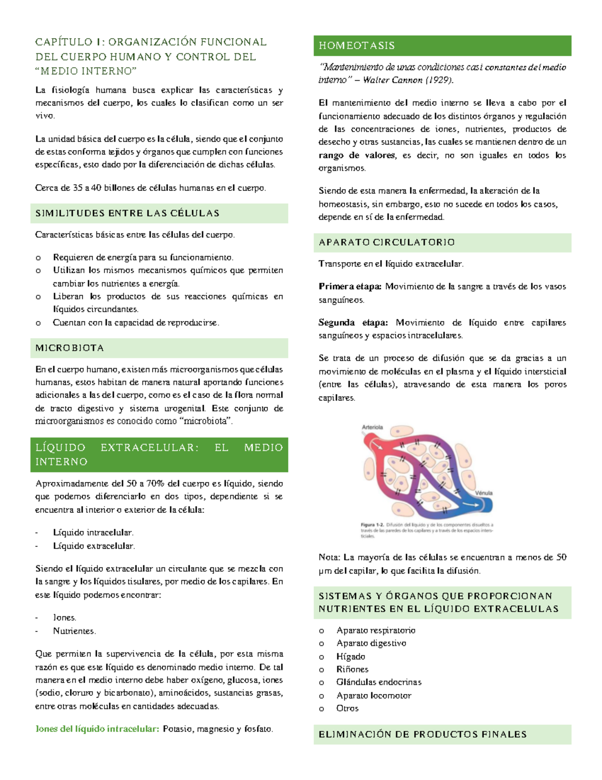 Capítulo 1 Guyton - CAPÍTULO 1: ORGANIZACIÓN FUNCIONAL DEL CUERPO HUMANO Y CONTROL DEL “MEDIO ...