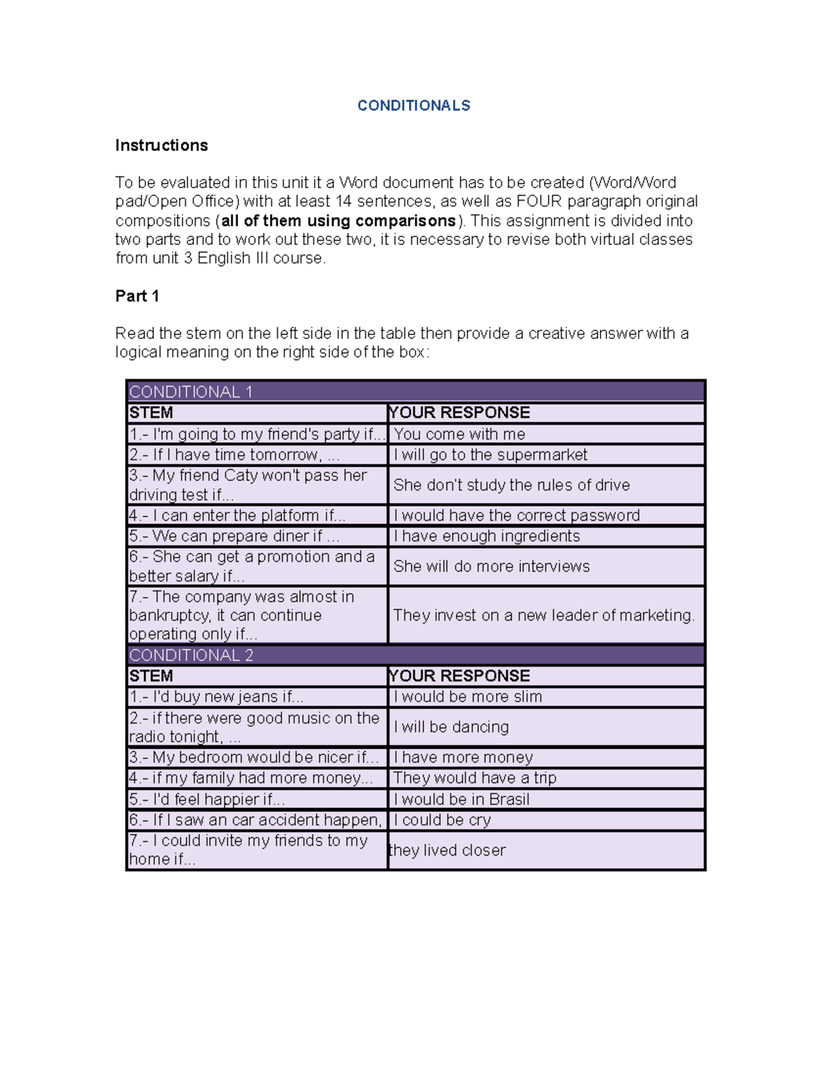 Assigment 6 - Ejercicios con conditional y futuro - CONDITIONALS ...