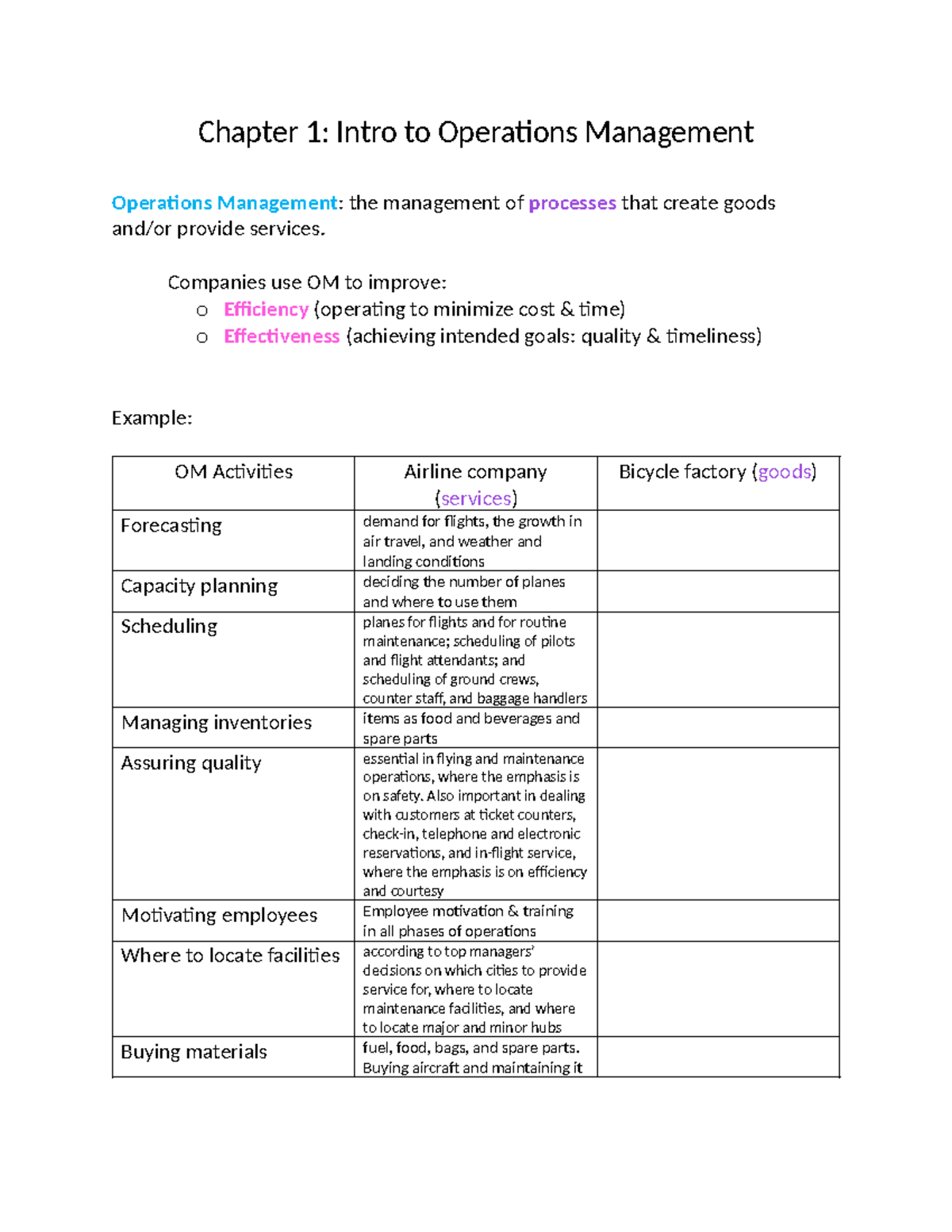 COMM 225 notes - Chapter 1: Intro to Operations Management Operations ...