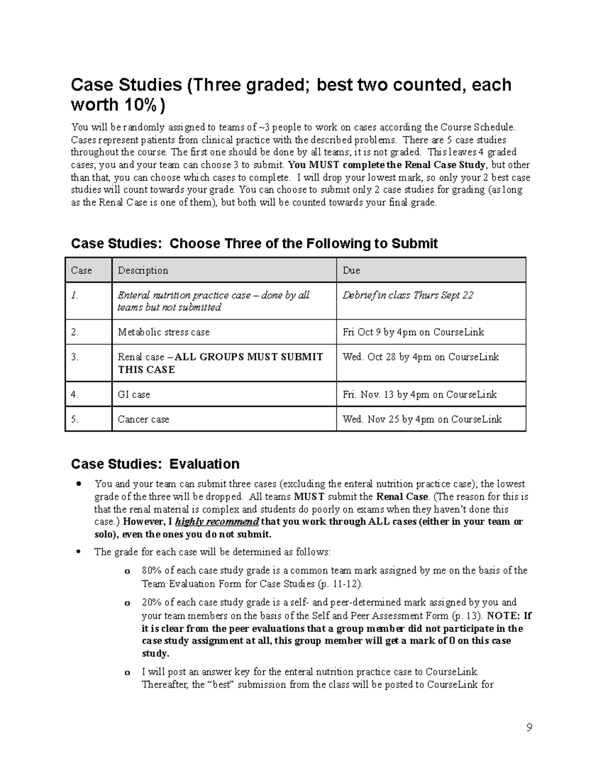 Case study assignment instructions - Case Studies (Three graded; best ...