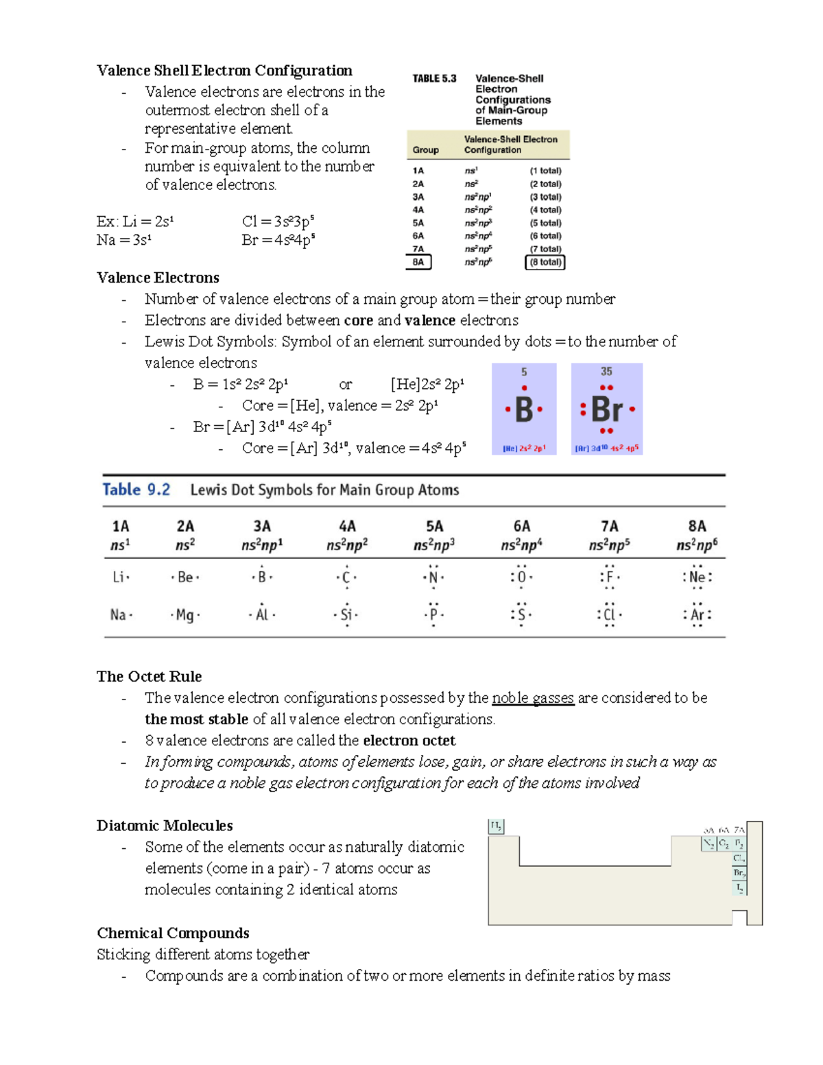 Valence Electrons and Ions (IE and EA) - Valence Shell Electron ...