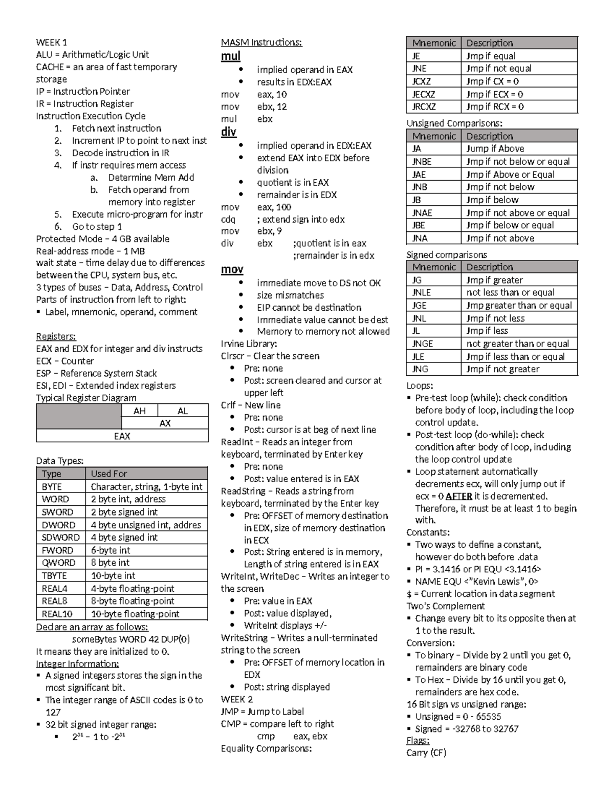 Mid-term Study Sheet - Summary Computer Architecture And Assembly Language - WEEK 1 ALU = - Studocu
