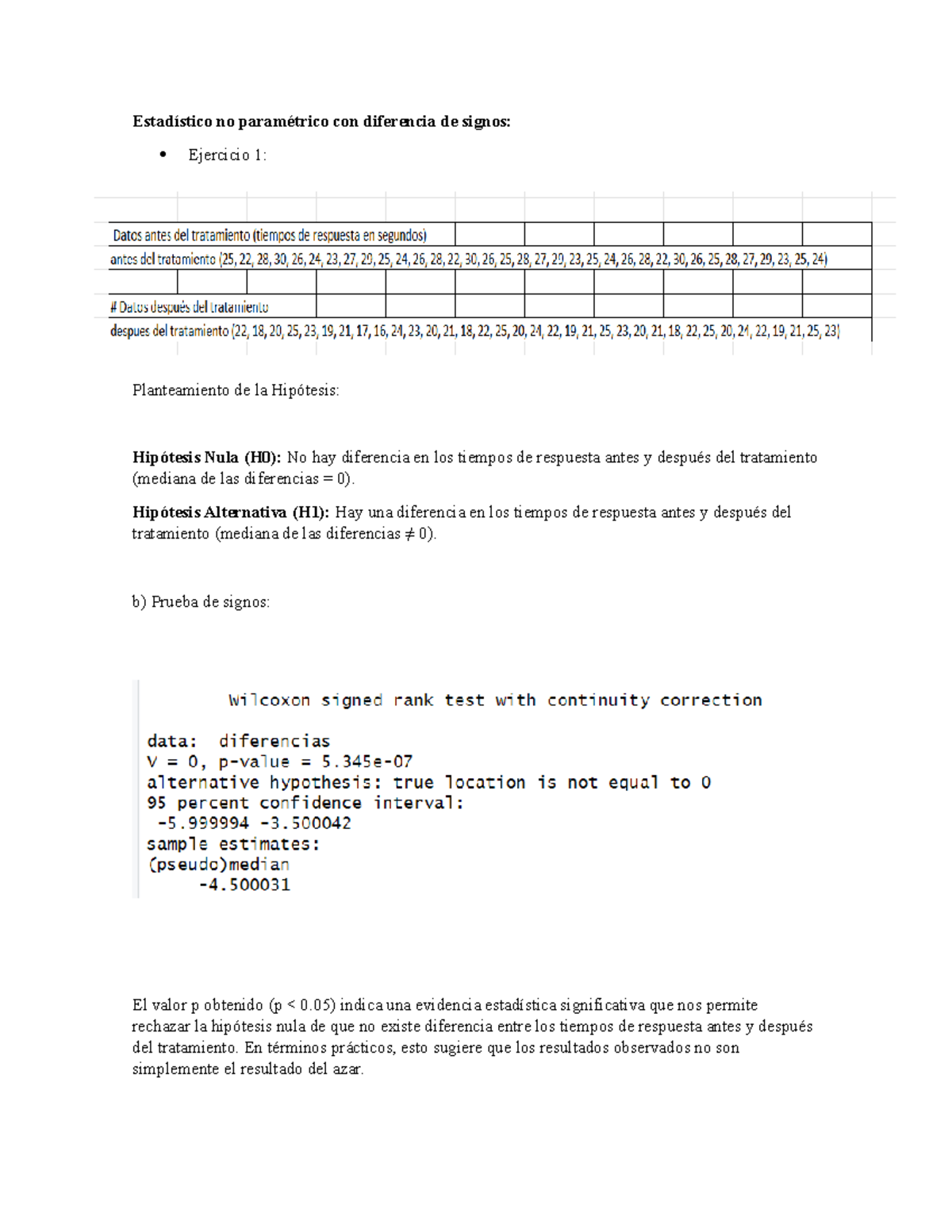 Estadístico no paramétrico con diferencia de signos terminado ...