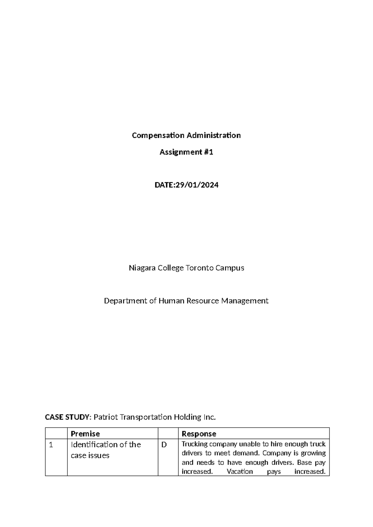 Assignment 1 (Compensation Administration) - Compensation Administration Assignment DATE:29/01 ...