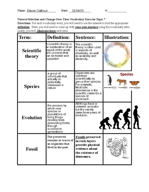 Darren M Calhoun - oreo moon phases - Names ...