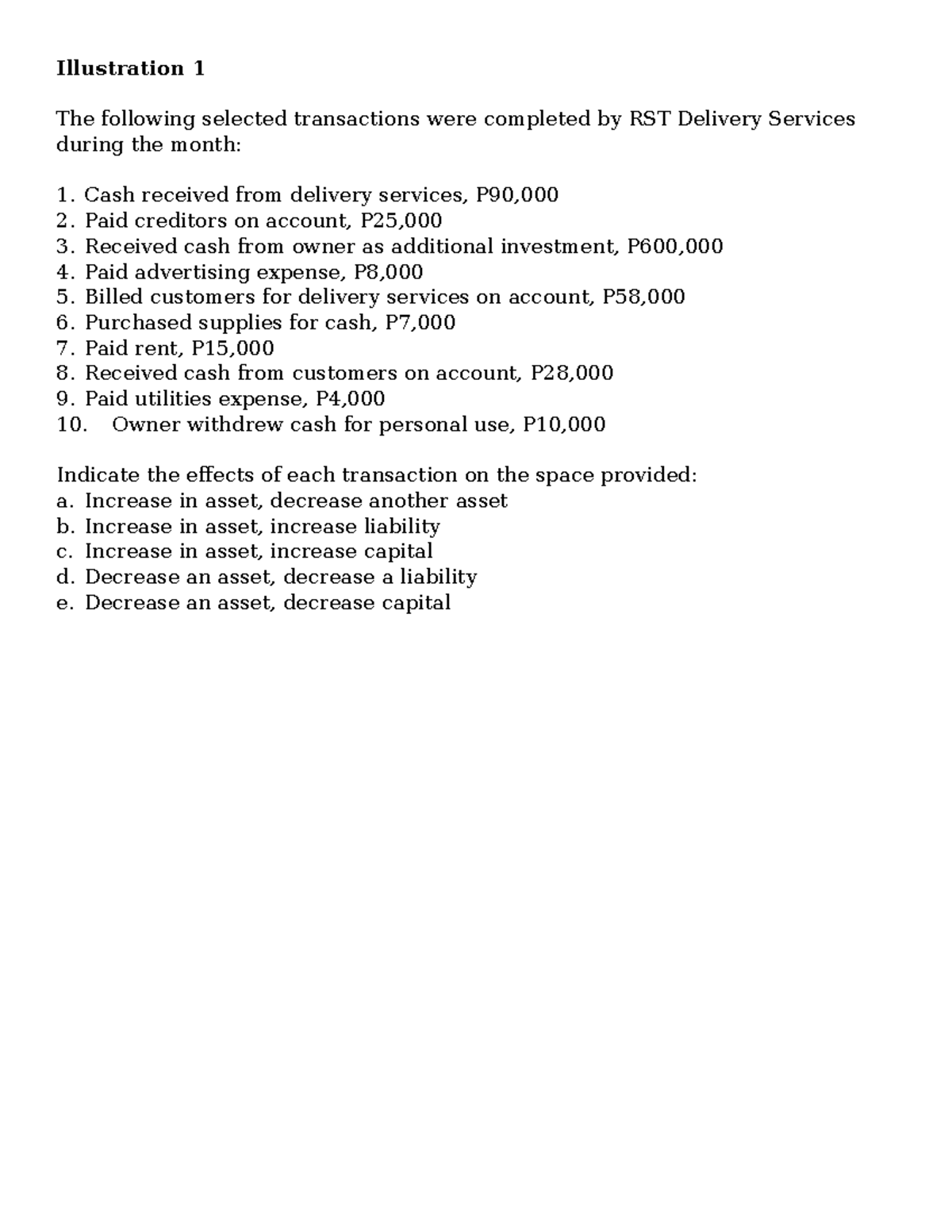 Effect Debit and Credit Activity - Illustration 1 The following ...