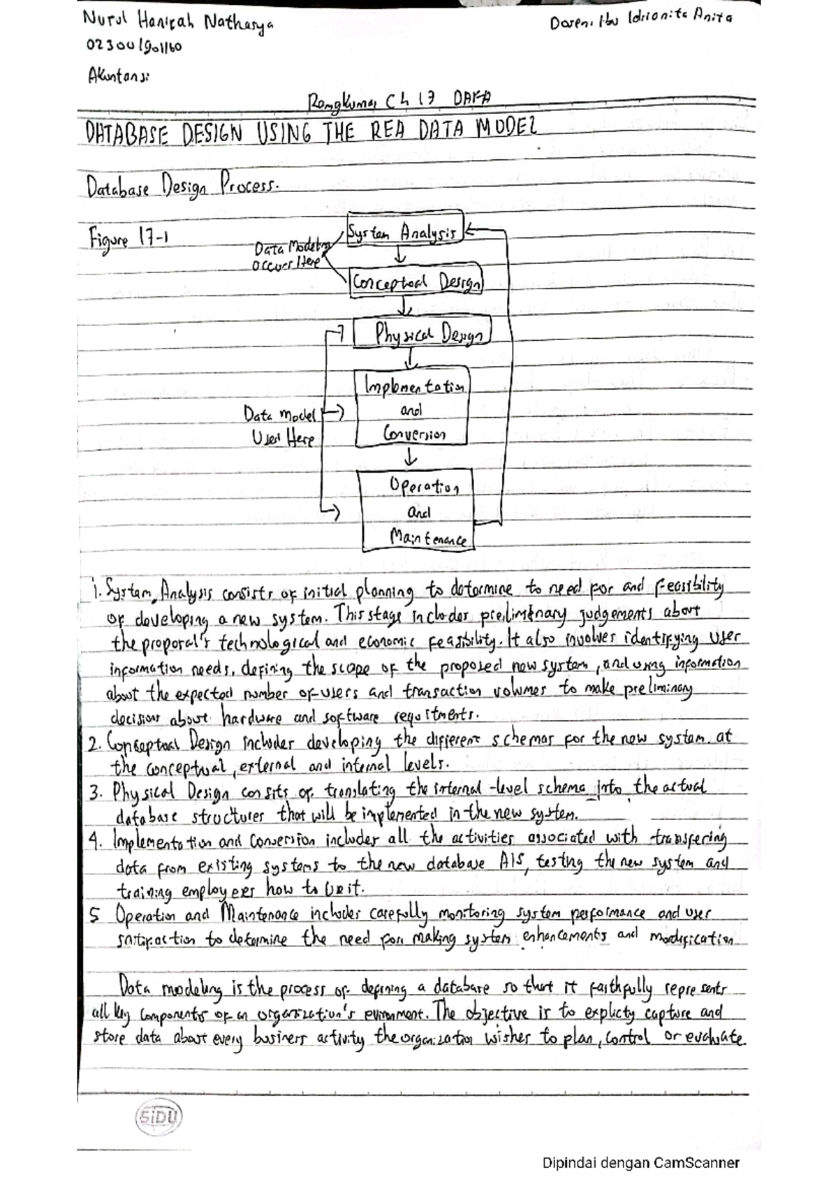 Summary ch 19 dafa - Audit - Studocu
