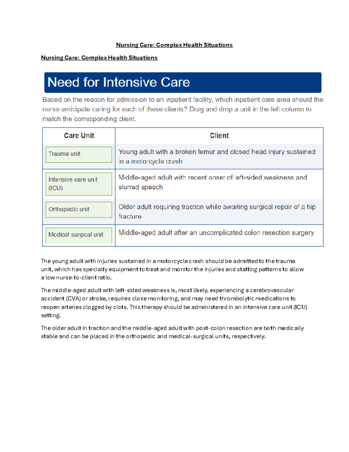 Complex Health Situations - The middle-aged adult with left-sided ...