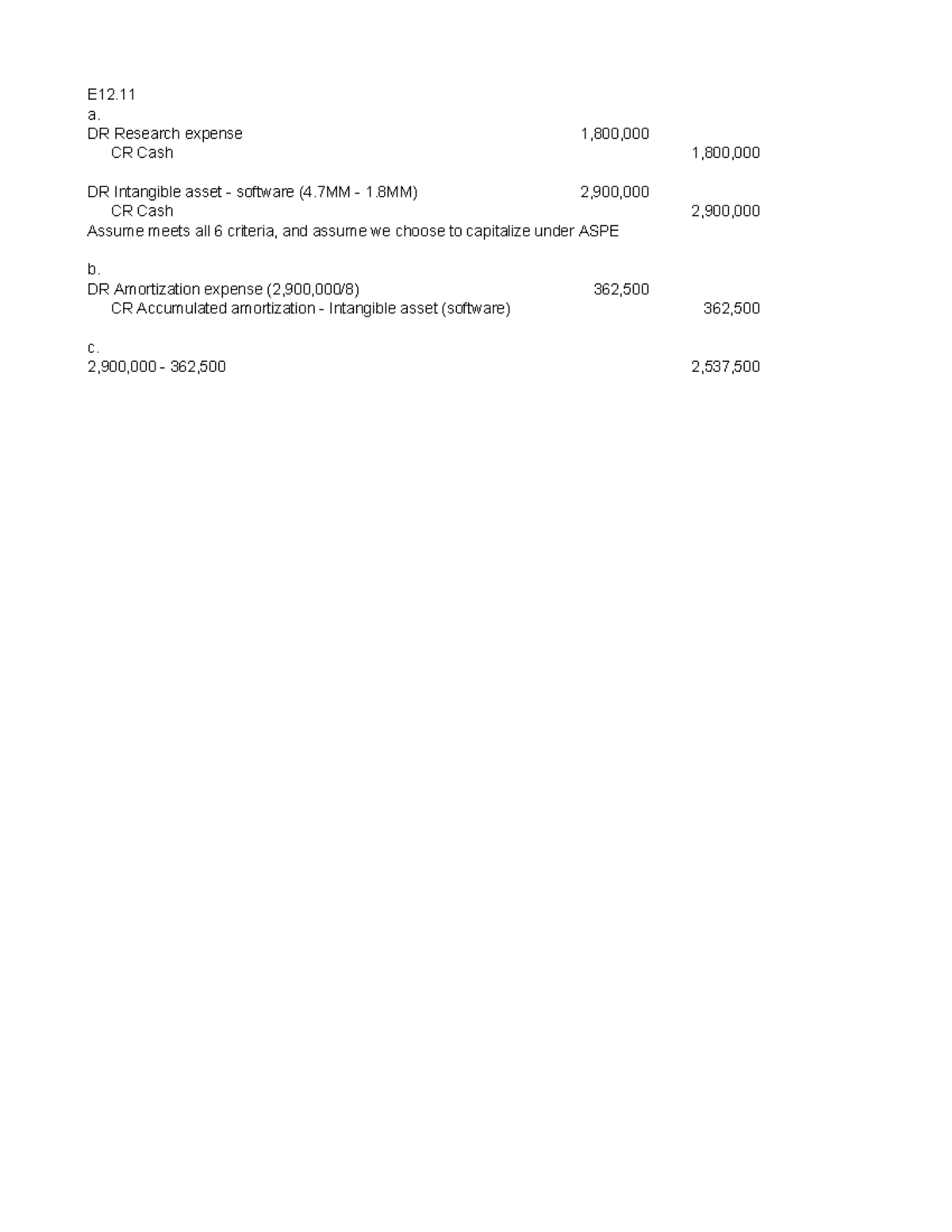 Week 13 Practice - Lecture notes Lecture 13 - a. DR Research expense ...
