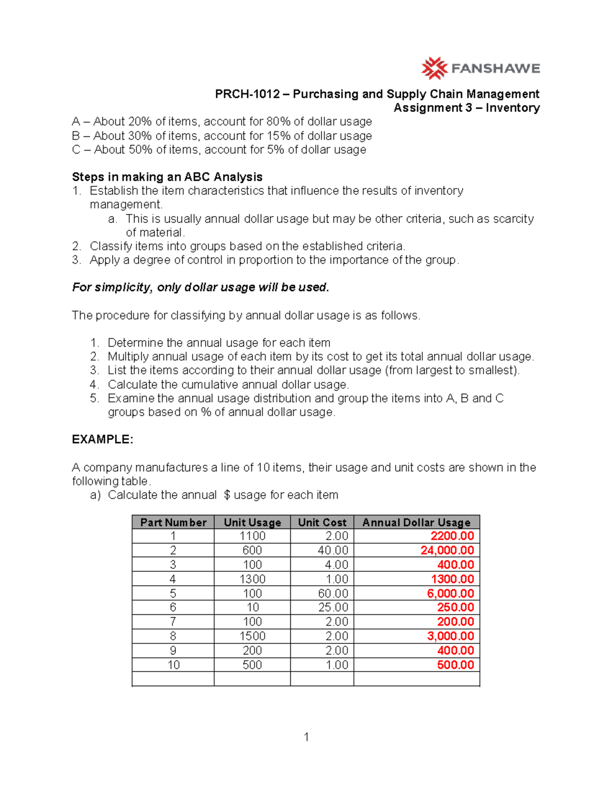 Assignment 3 - prac - PRCH-1012 – Purchasing and Supply Chain Management Assignment 3 ...