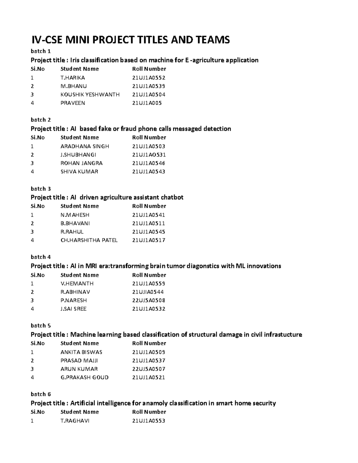 Mini project-1 - Mini project - IV-CSE MINI PROJECT TITLES AND TEAMS ...