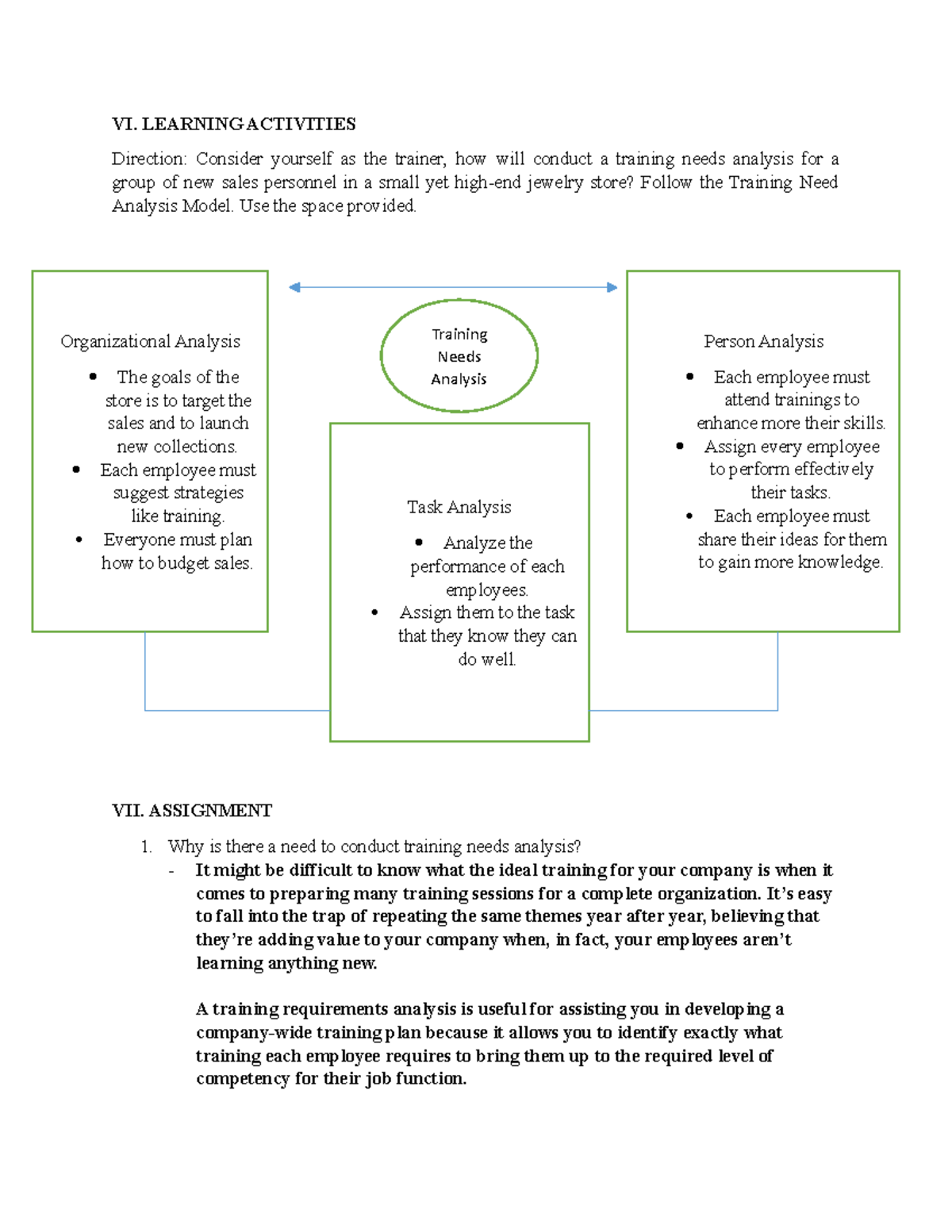 HRM6 Module-4 - training and development - VI. LEARNING ACTIVITIES Direction: Consider yourself ...
