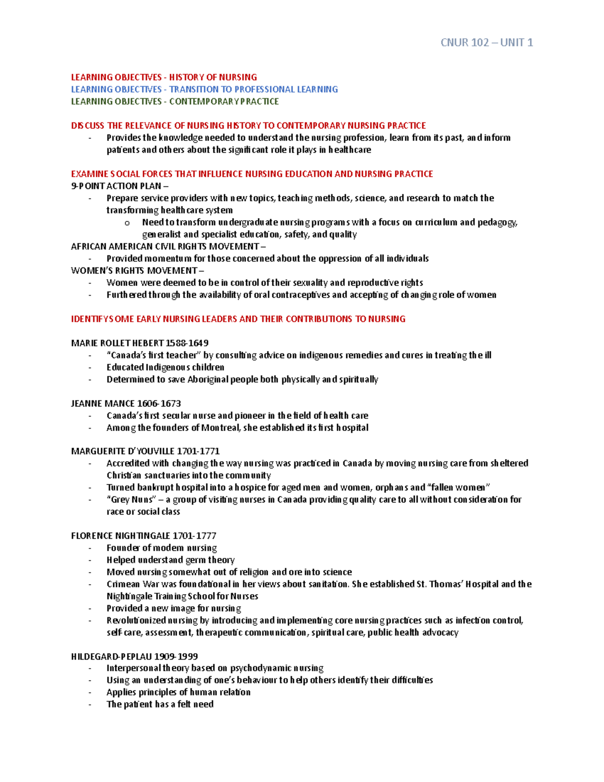 CNUR 102 - Lecture 1 - LEARNING OBJECTIVES - HISTORY OF NURSING ...