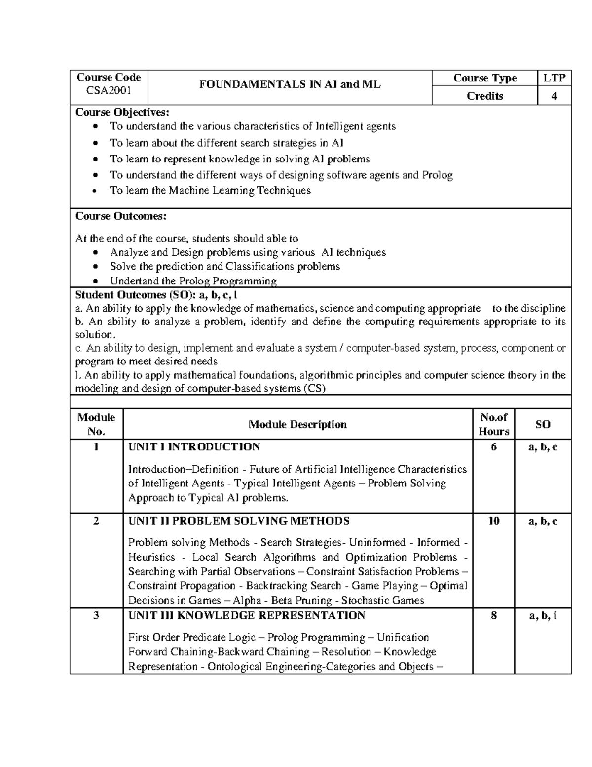 CSA2001 Fundamentals-IN-AI-ML LTP 1.0 1 CSA2001 - Course Code CSA2001 FOUNDAMENTALS IN AI and ML ...