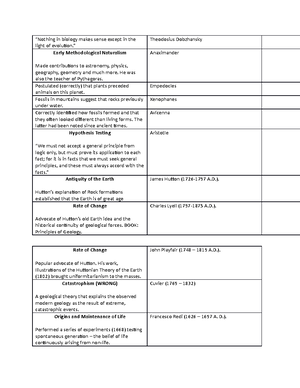 Bacterial Identification lab handout.HHMI - Warning: TT: undefined ...