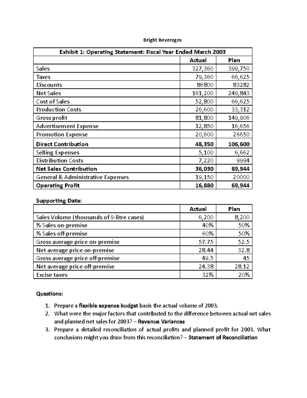 M3 Practice, economics details, and indicators of an economy, practice ...