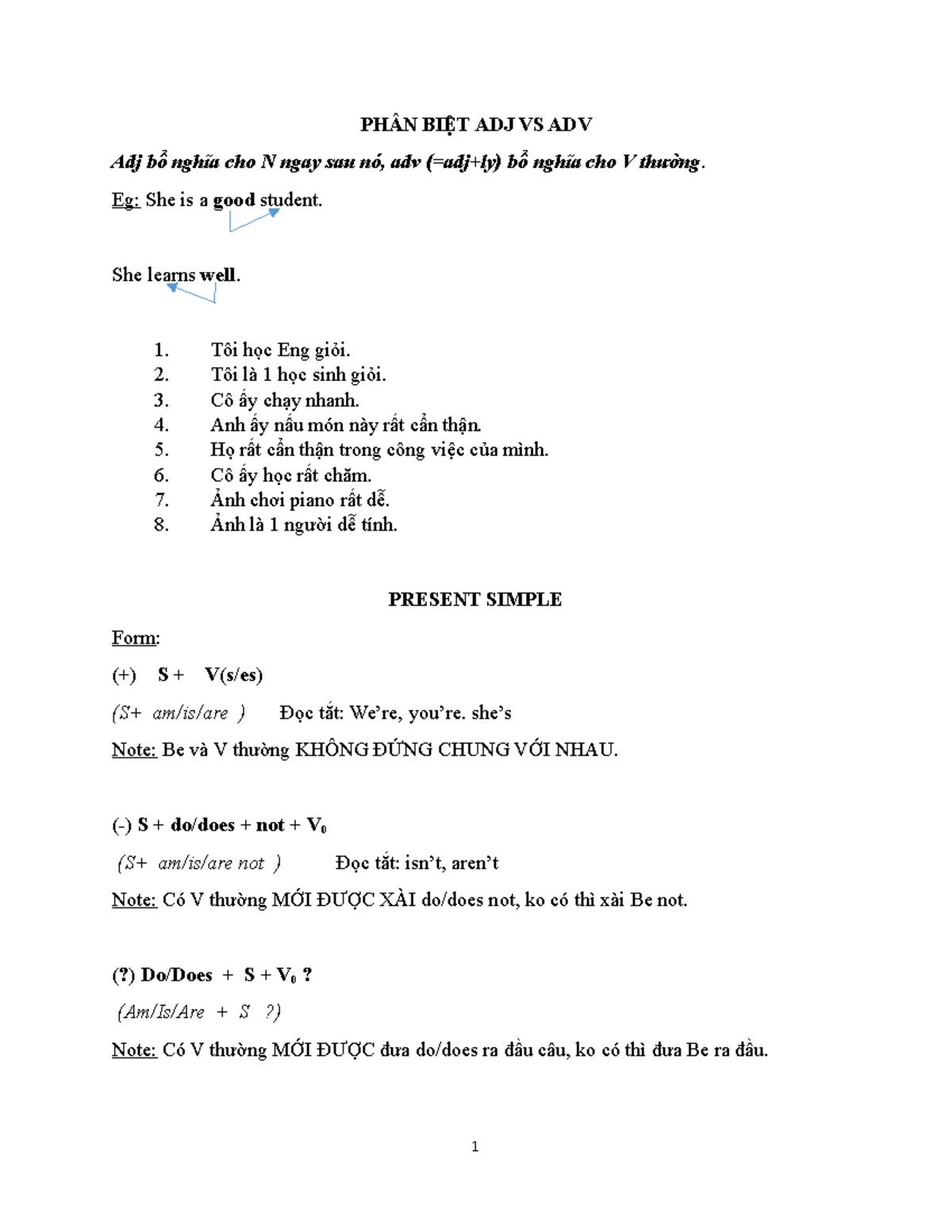 Grammar for Ielts (upgraded) - PHÂN BIỆT ADJ VS ADV Adj bổ nghĩa cho N ...