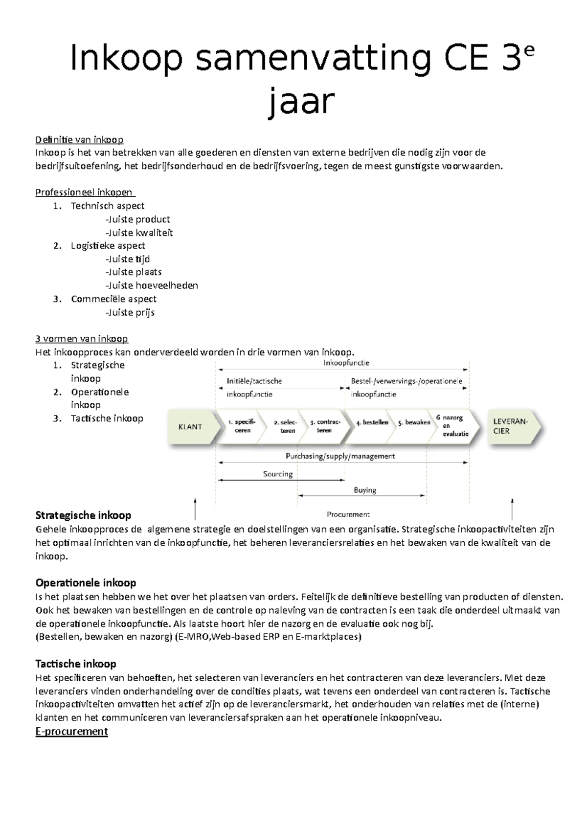 Inkoop samenvatting CE 3e jaar - Inkoop samenvatting CE 3 e jaar Definitie van inkoop Inkoop is ...