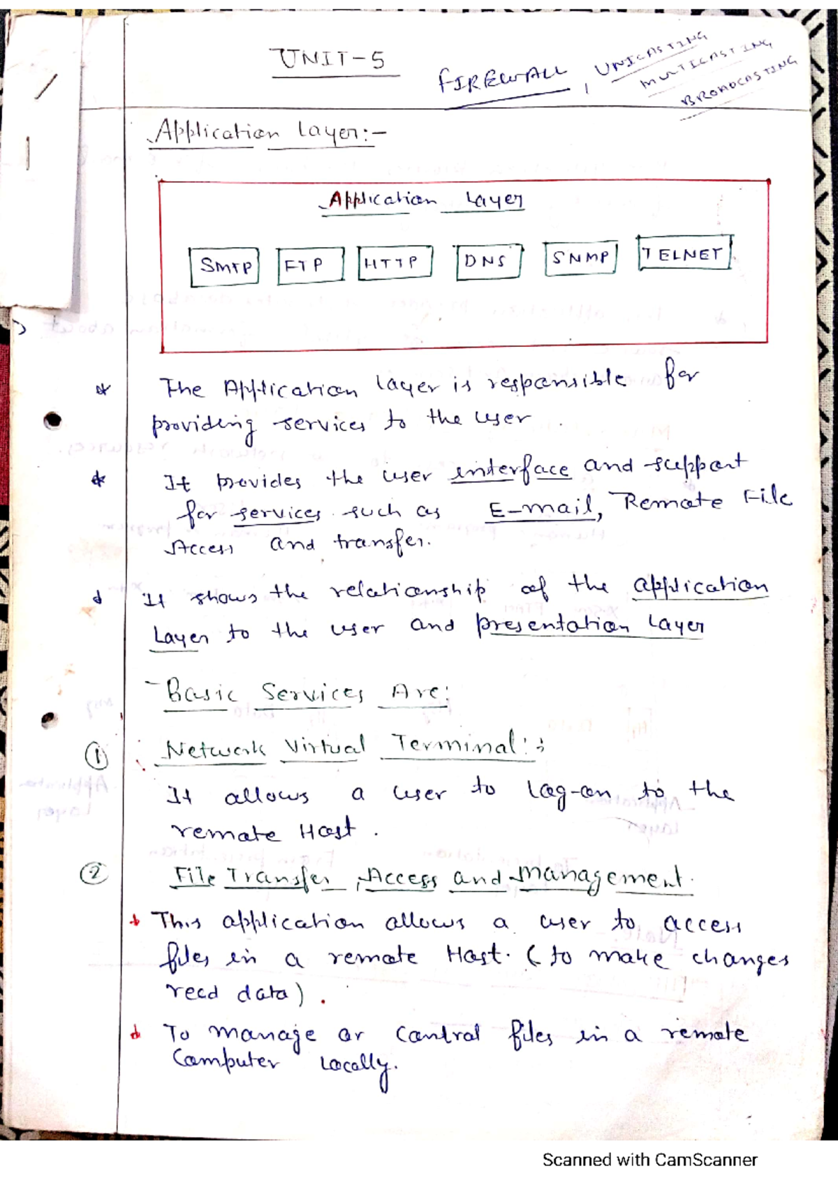 01 Unit-5 Handwritten - B.tech - Studocu