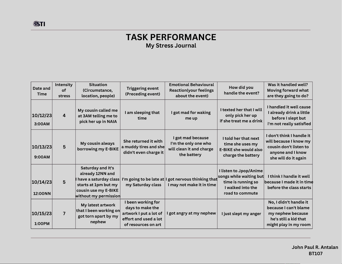 TP Euthenicsss - 02 TASK PERFORMANCE EUTHENICS - TASK PERFORMANCE My ...