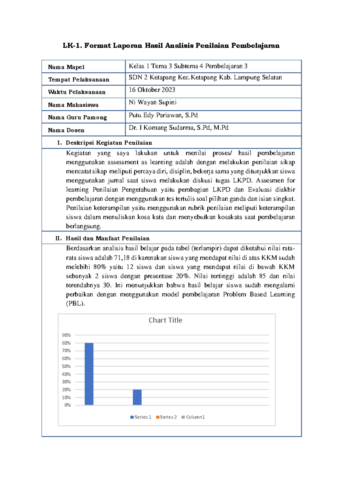 Format Hasil asesmen ni wayan supini - LK-1. Format Laporan Hasil ...
