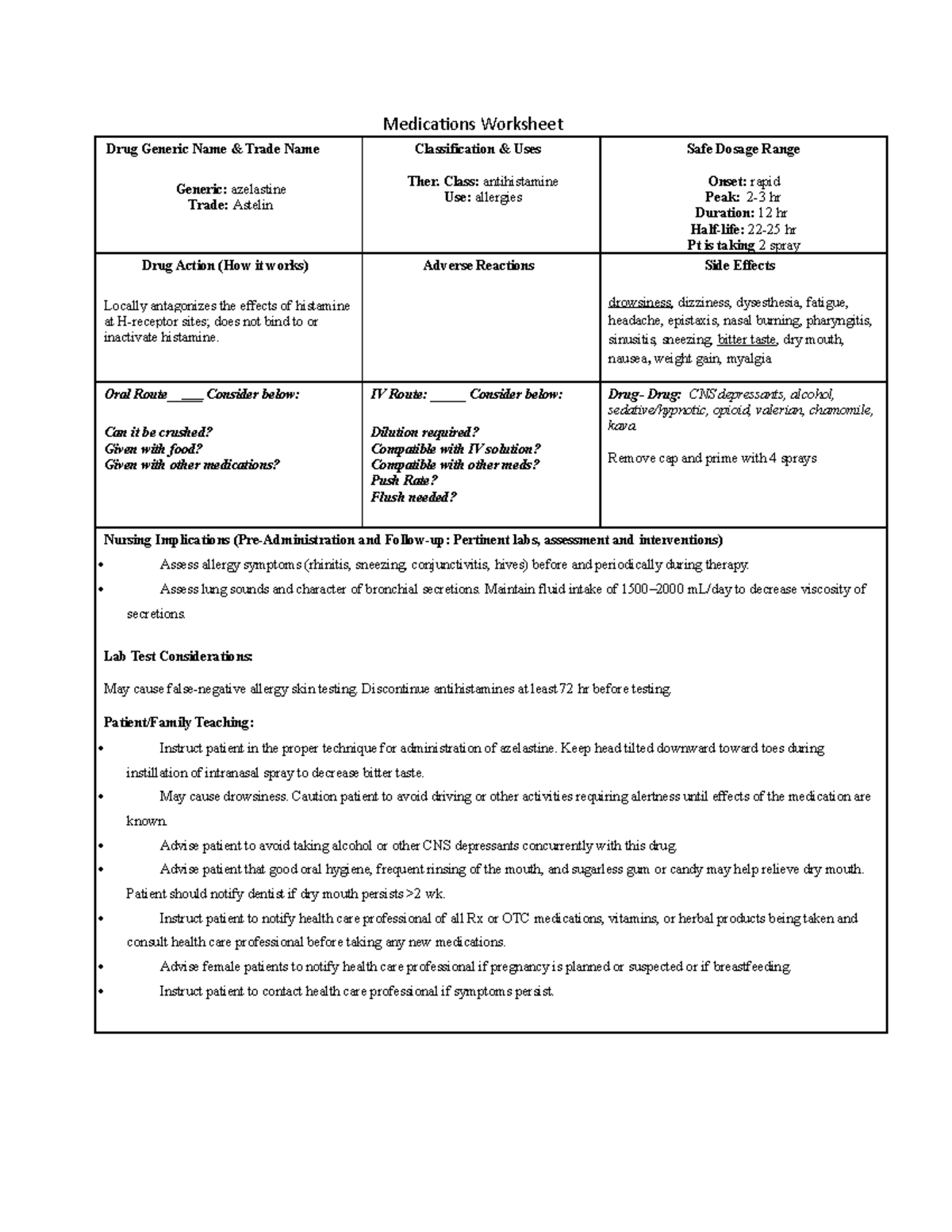 Azelastine (Astelin) - Medications Worksheet Drug Generic Name & Trade ...