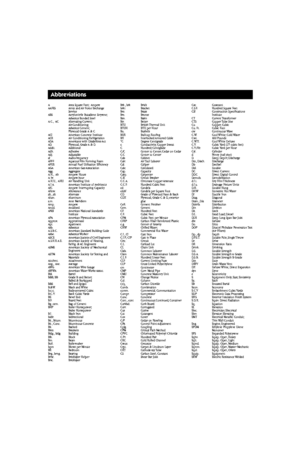 Abbrev - note - A Area Square Feet; Ampere AAFES Army and Air Force ...