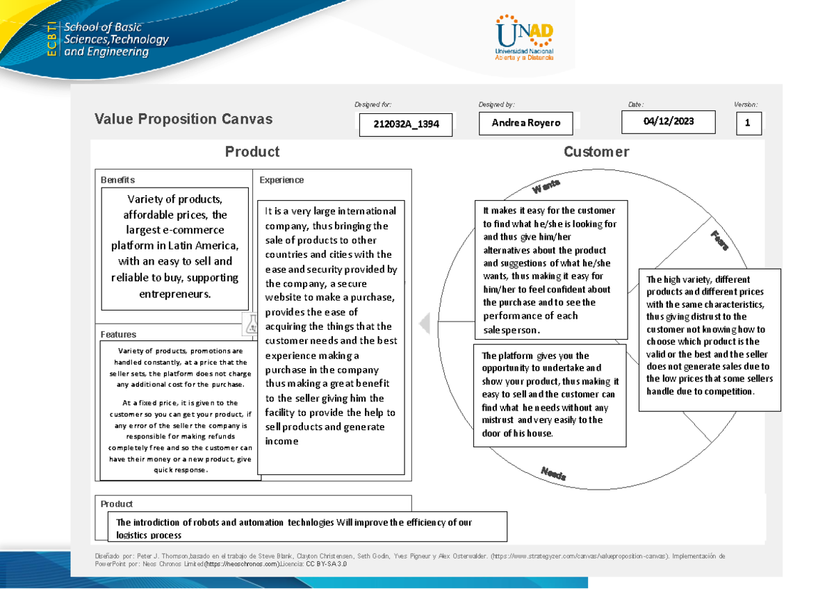 Annex 2. Value Proposition Canvas - 212032A_1394 Andrea Royero 04/12 ...