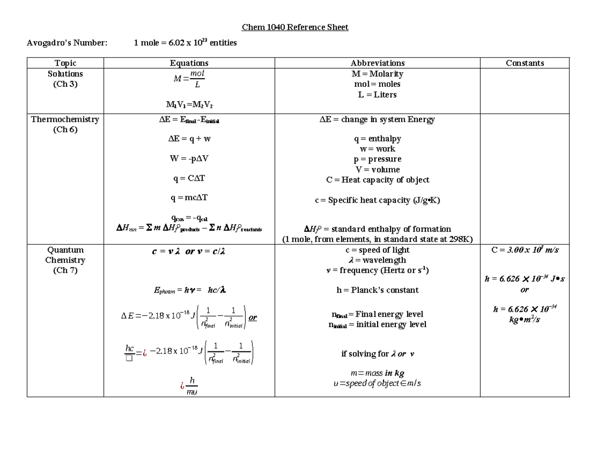 Chem 1040 Equation Reference Sheet-3 - Chem 1040 Reference Sheet ...