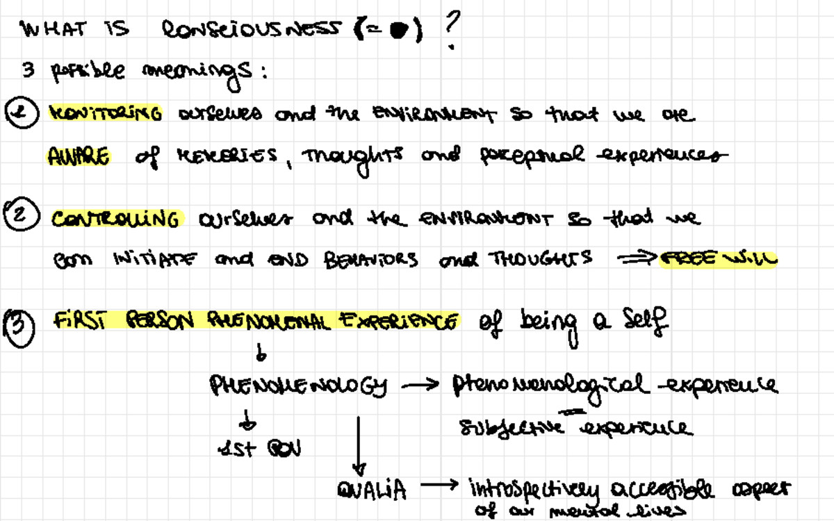 6 - Consciousness - Summary of Chapter 6 (Atkinson and Hilgard's ...