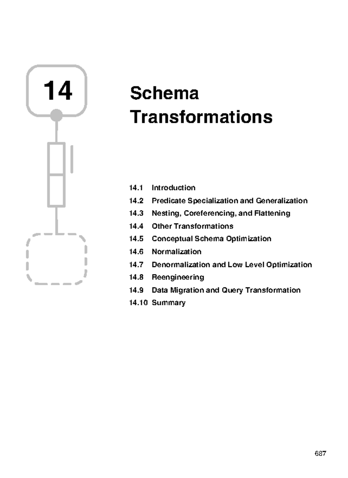14 Schema Transformations 2008 Information Modeling And Relational Databas Office Productivity